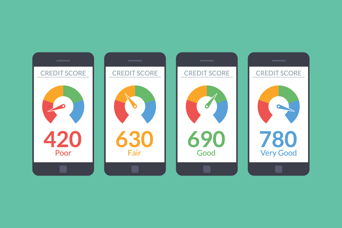 Credit Score Ranges Explained - CreditFAQ.com